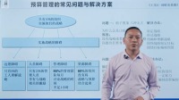 HR财务思维:人力成本预算分析与全面管控18招 第12集 干货分享:预算...