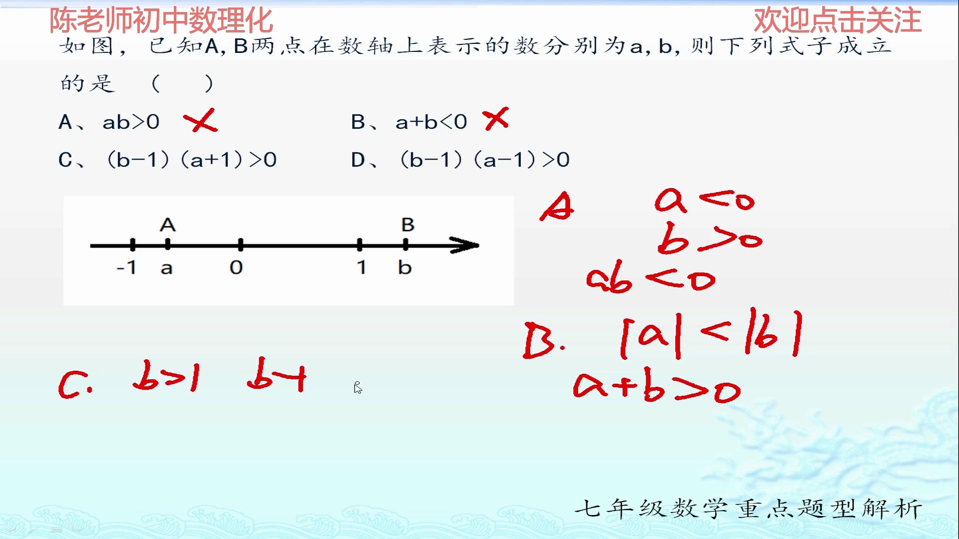 初一数学题精讲:利用数轴和有理数运算法则,判断代数式的正负性