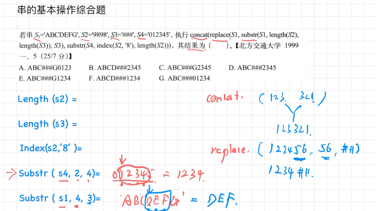 数据结构1800题型-串的基本操作综合计算