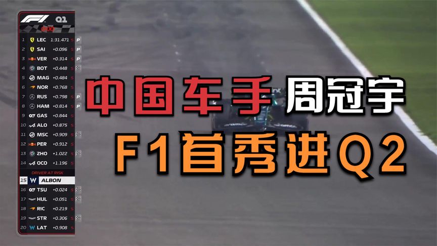 热烈庆祝,周冠宇F1首秀进Q2!
