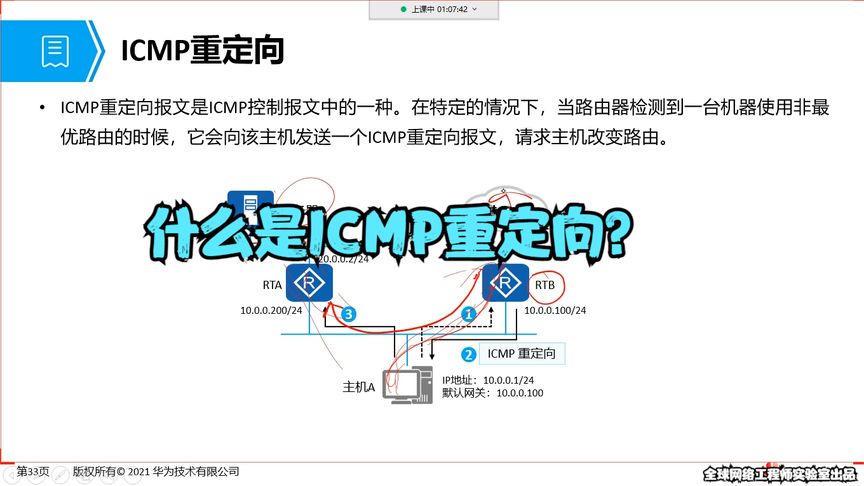 网络工程师必修课,ICMP是什么? ICMP重定向是什么?次优路径?