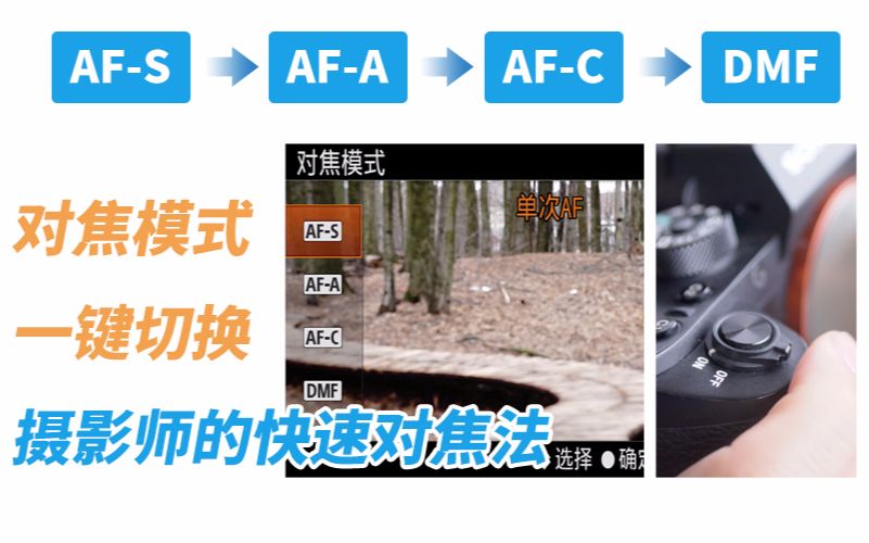 【相机技巧】SONY微单对焦模式如何快速切换:「原来这么拍·看得懂...