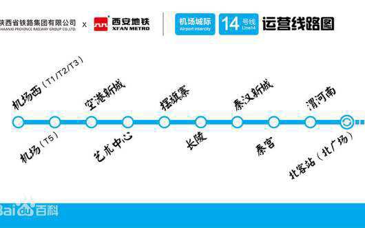 【DTDT 4】卫星图走西安机场城际