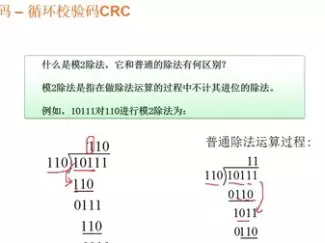希赛系统分析师培训视频教程之CRC编码