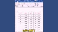 如何批量添加word文档表格中的序号,office办公软件技巧