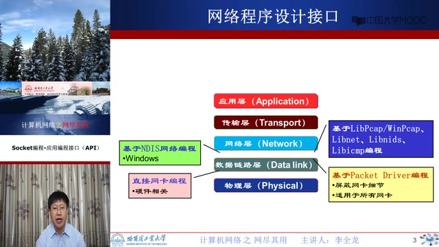 计算机网络_7_哈工大(李全龙) 国家级精品课程 哈尔滨工业大学