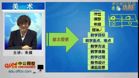 中公招教考试-中小学美术招教考试-中小学美术-朱健-15-教学设计_(new)