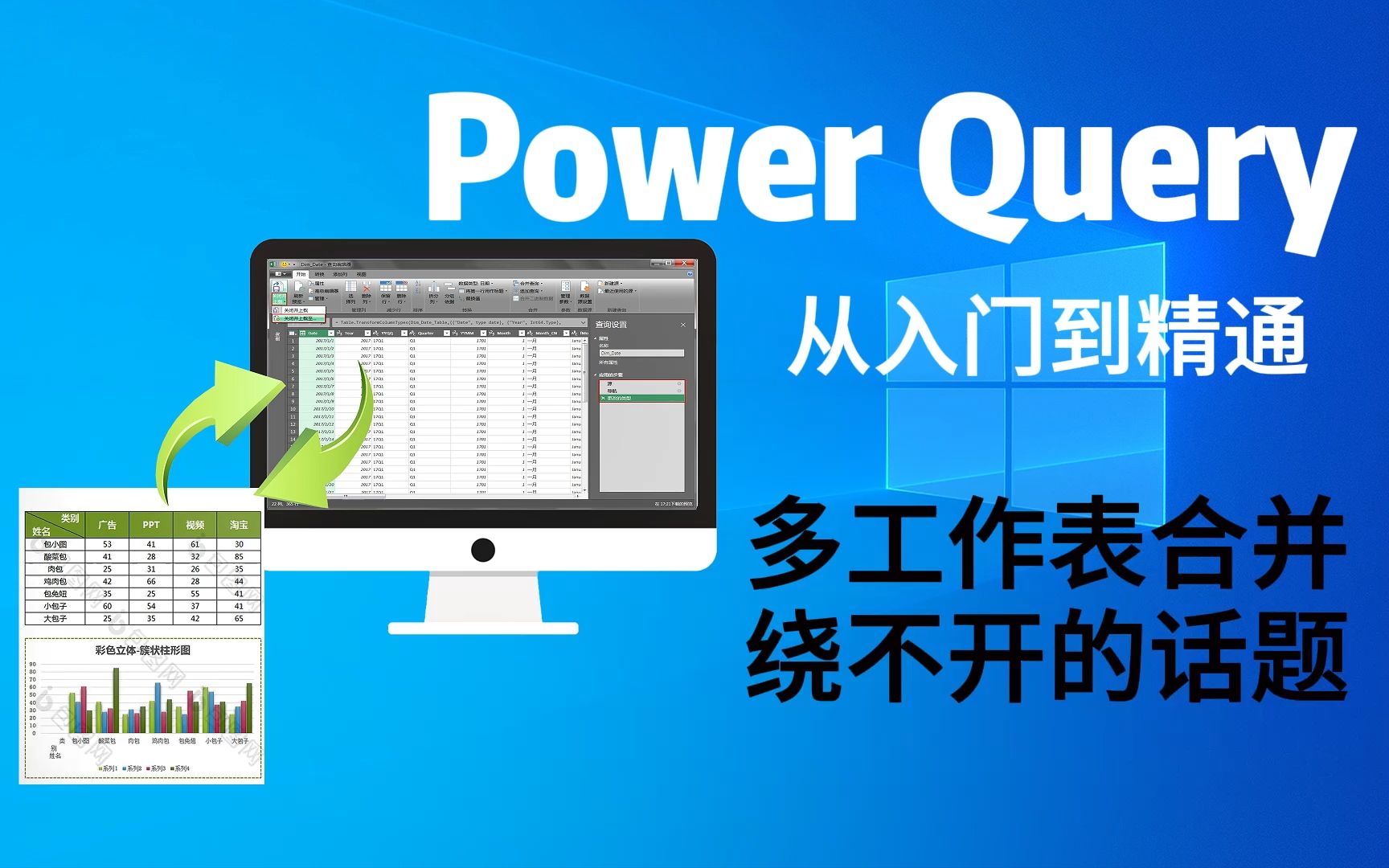 PowerQuery零基础课程03:多工作表合并,绕不开的话题