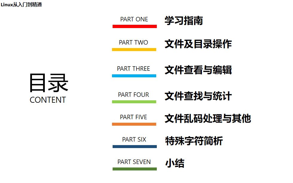 第3讲-下-Linux入门命令与文件管理