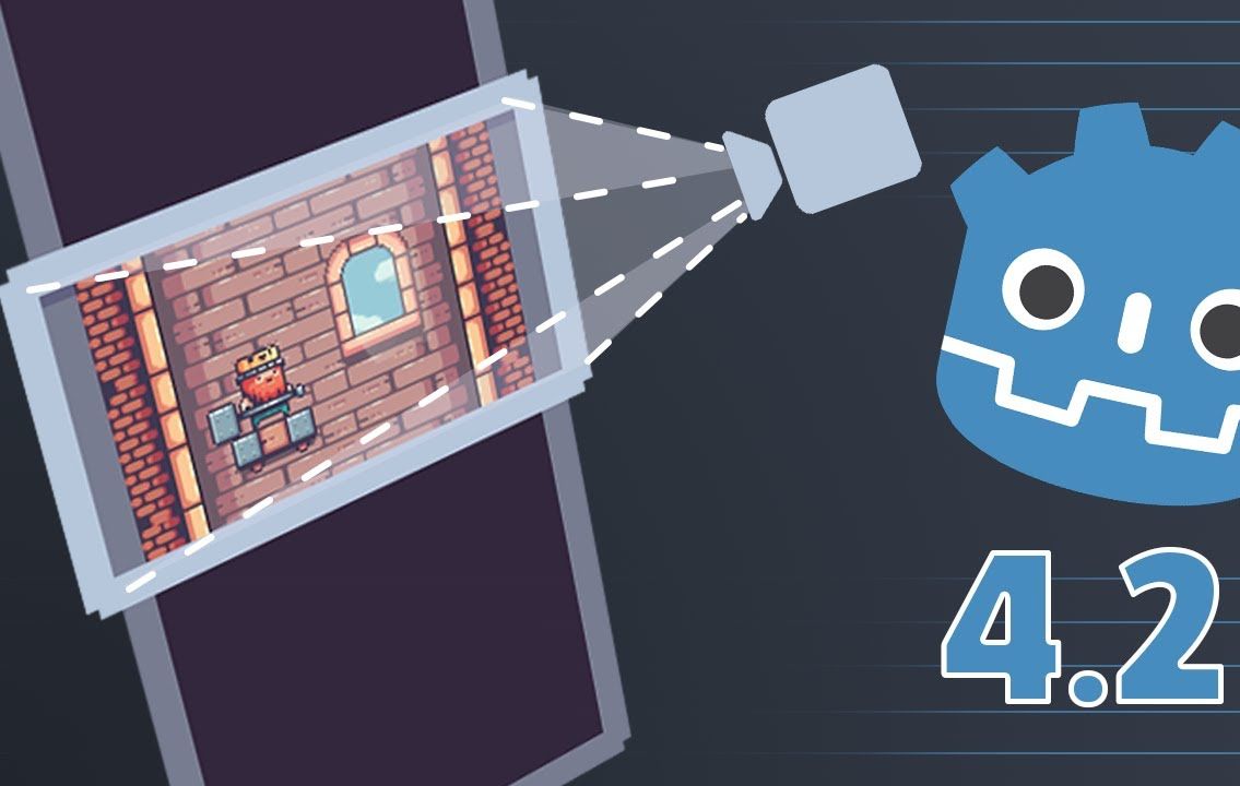 在 Godot 4 中自动将相机变焦缩放到 Tilemap,并且可滚动!(游戏开发教程)