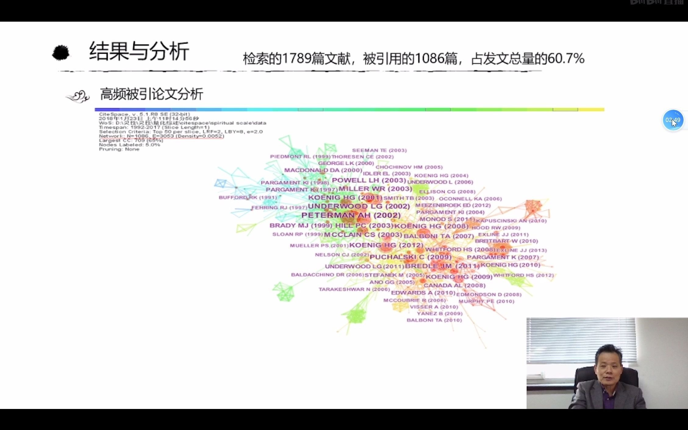 论文写作指导第二次课4