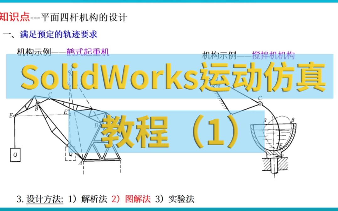 SolidWorks运动仿真,第1讲.平面连杆机构设计