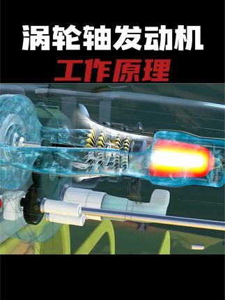 涡轮轴发动机工作原理#科普#科技#武器#飞机#纪录片#历史冷知识#未...