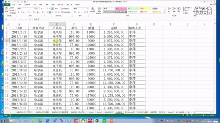 7电算化财务管理第6章(Excel2013及WPS表格综合应用)-6分类汇总(可...