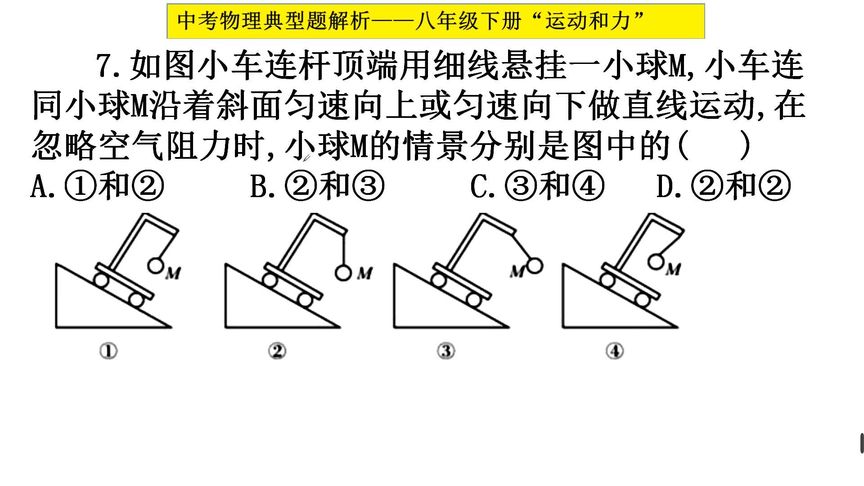 小车连同小球沿斜面匀速向上或匀速向下运动,小球的情景分别是?
