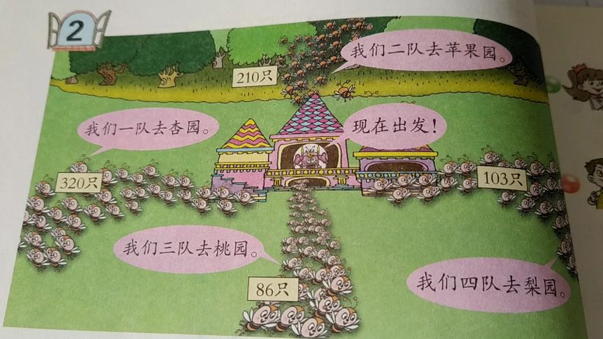 和二年级小朋友们一起学数学:万以内的加减法(2)