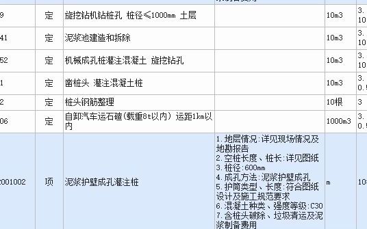 工程量计算时常用的算量方式