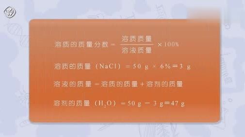 一定溶质质量分数的氯化钠溶液的配制
