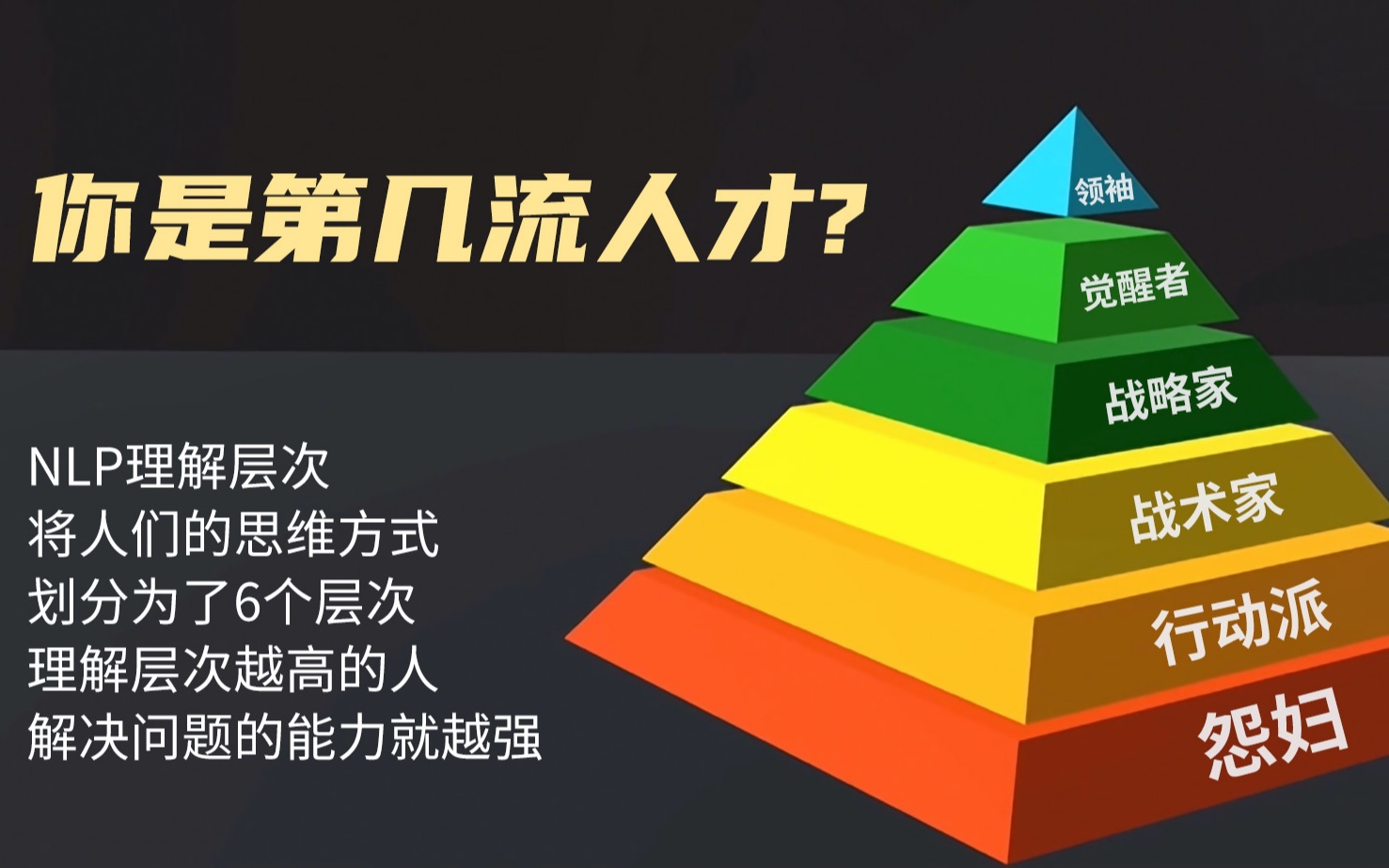 【谢春霖】厉害的人,遇到问题时的思维模式,和普通人之间的差别在哪?