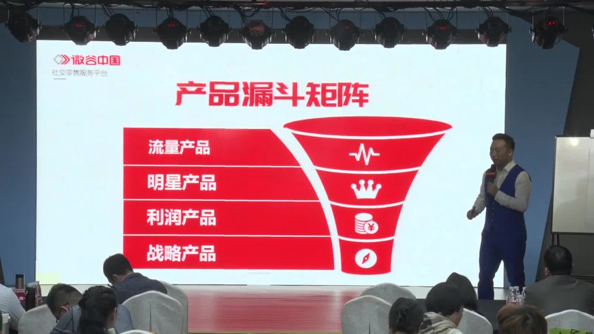 营销漏斗模型,如何打造长销的产品矩阵!