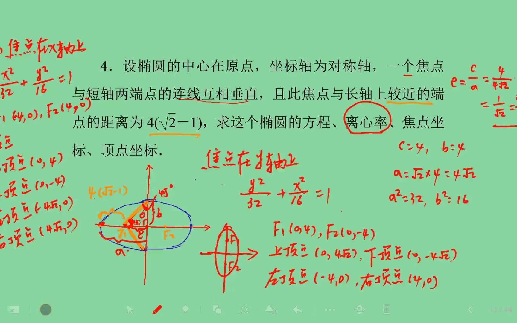 【慢速数学】椭圆的简单几何性质第二课时
