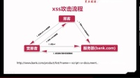 12-2 xss攻击原理及防范