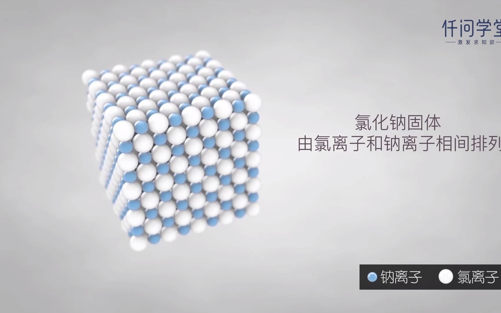 01-模拟氯化钠在水中电离