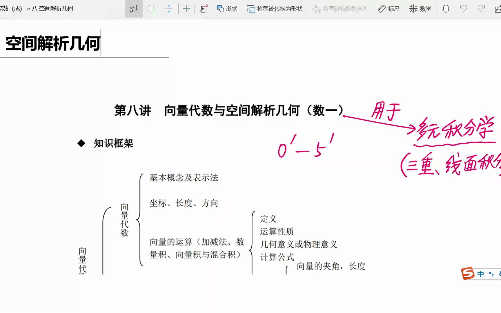 考研数学空间解析几何(数一)基础阶段