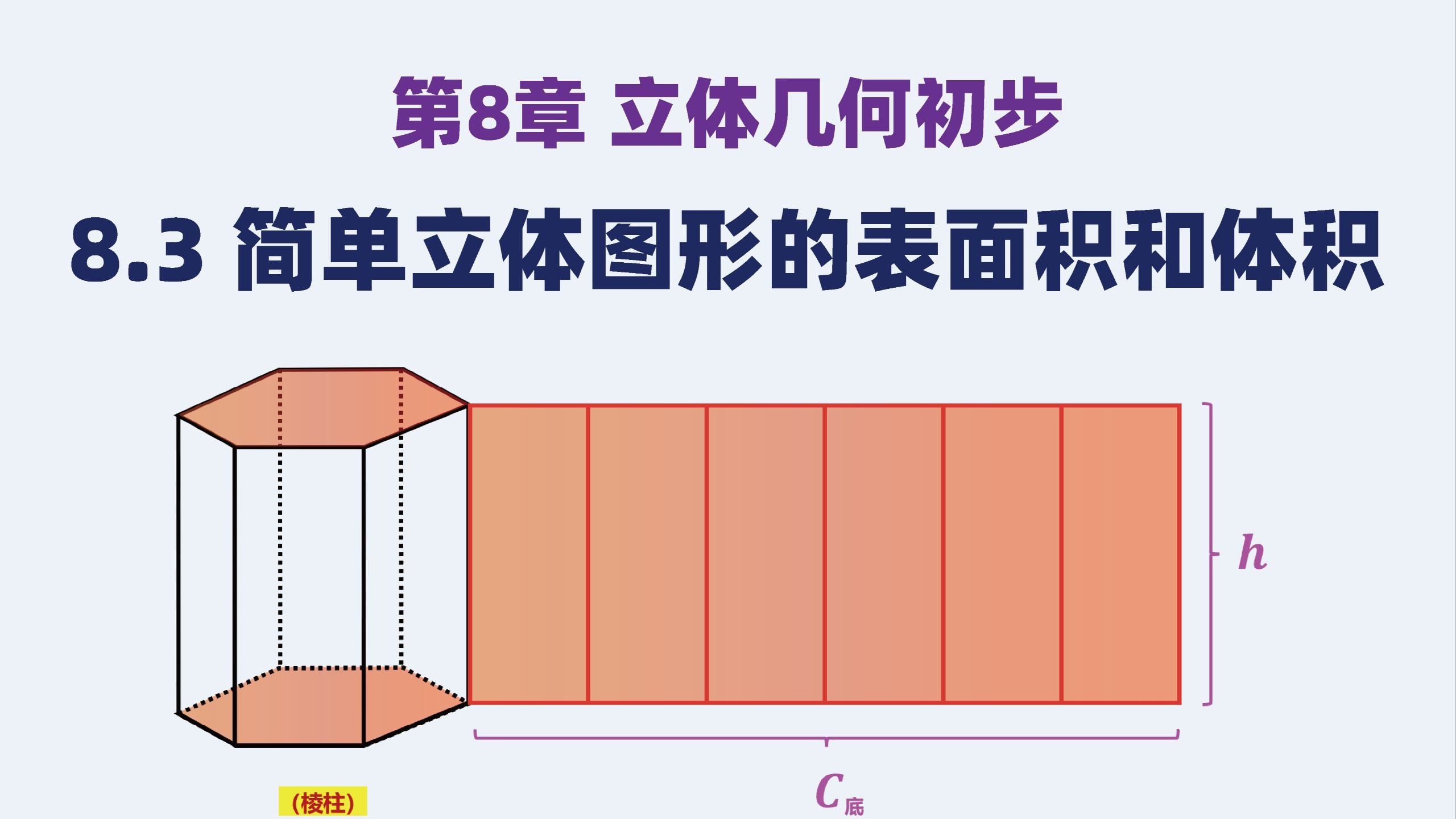 高中数学精讲丨必修二丨第8章第3节丨简单立体图形的表面积和体积