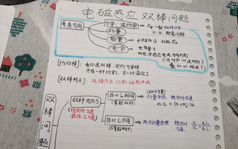 电磁感应双棒模型(高三up精心整理)