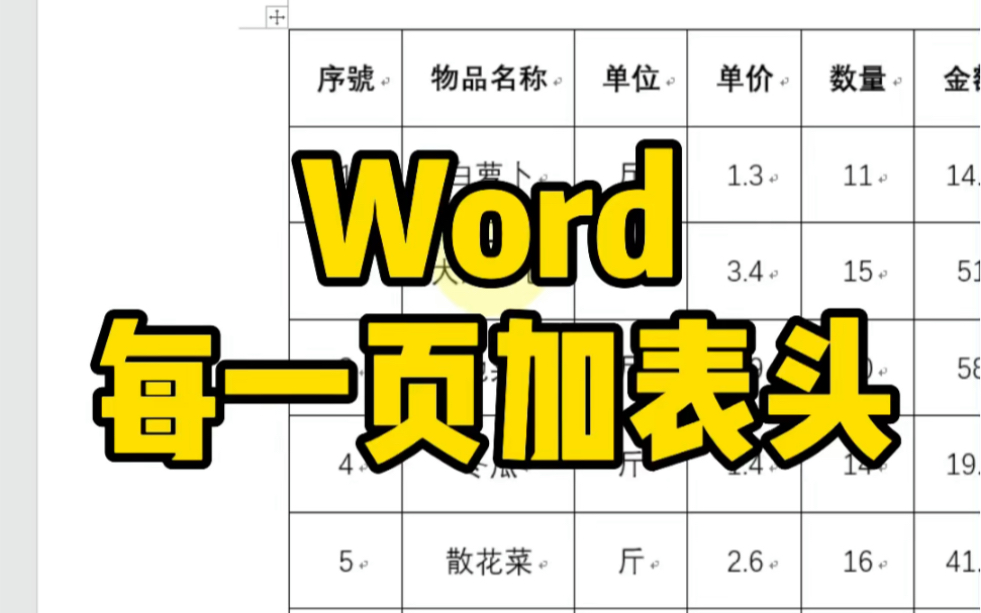 Word每一页自动加表头～