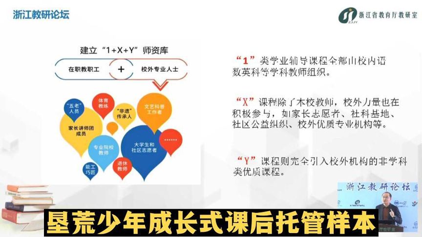 “双减”背景下学校课后服务:垦荒少年成长式课后托管样本