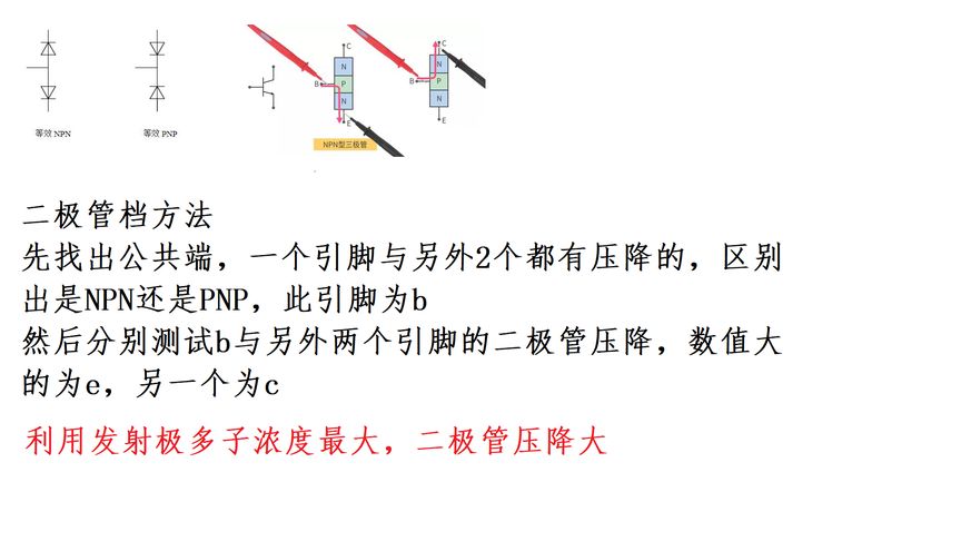 理论结合实际 用万用表如何区分三极管的ebc三个极 2种方法