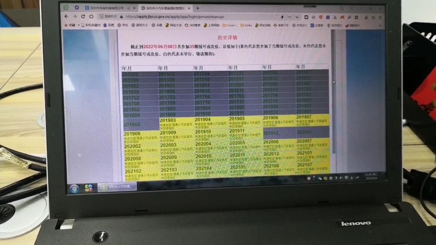 在深圳默默摇车牌的有多少?增量专项摇号结果有点坑,如今晨的雨