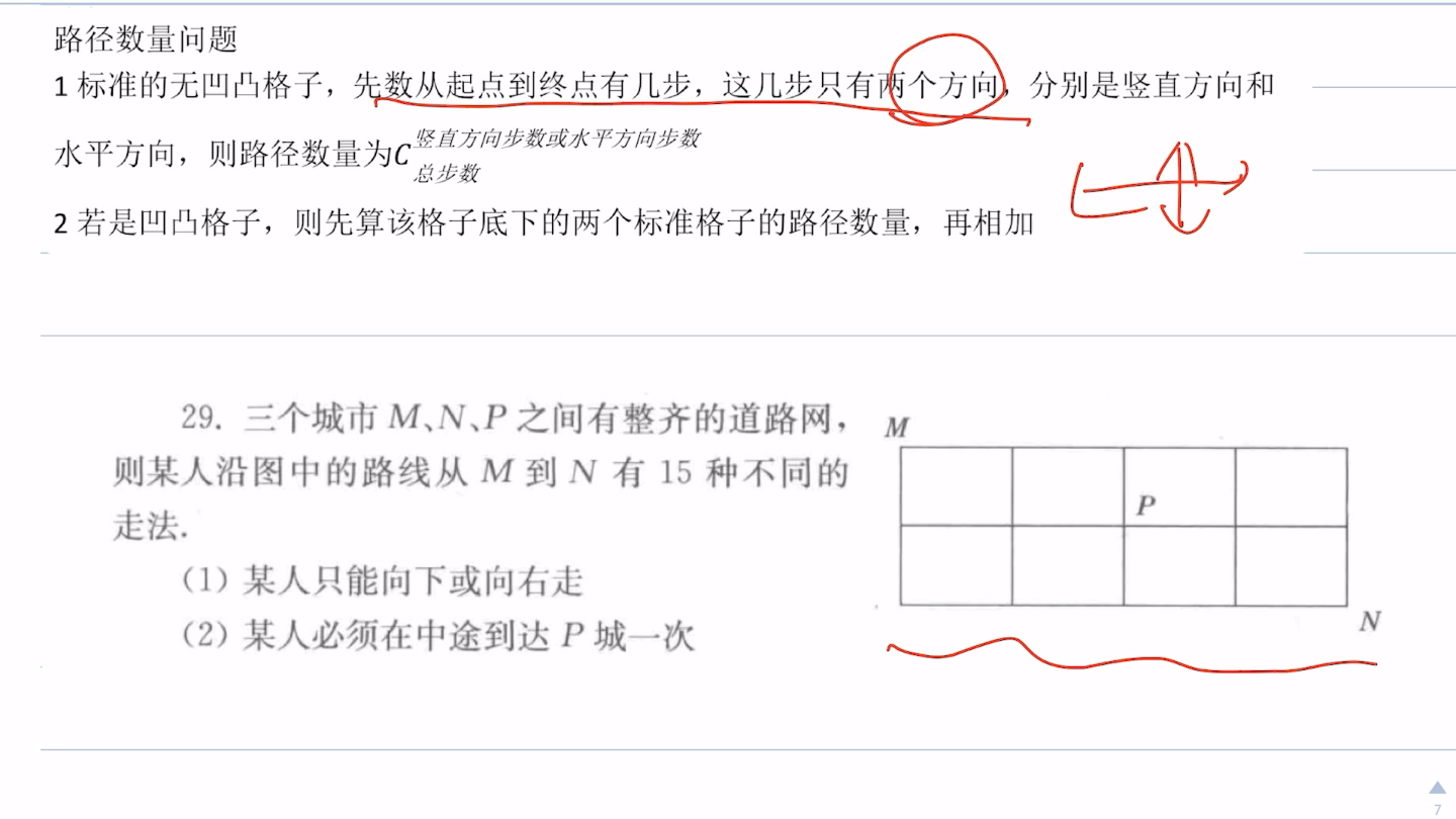管综数学之排列组合中的路径数量问题(结尾有唠嗑环节,不想看的可以...