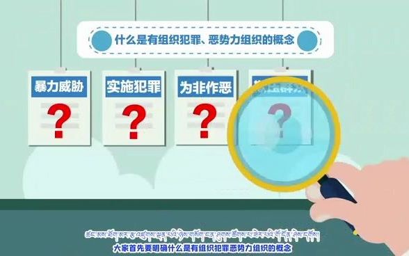 《反有组织犯罪法》微动漫——果洛普法