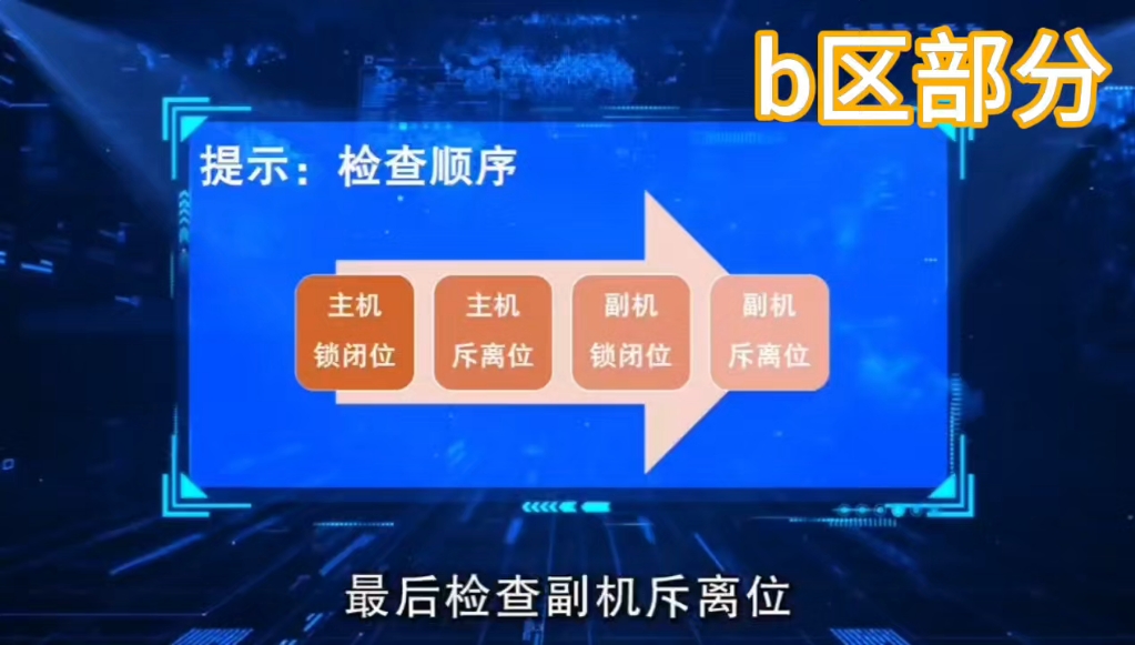 一个视频学会zyj7转辙机的abc三个区分区作业标准化内容。其中第一...