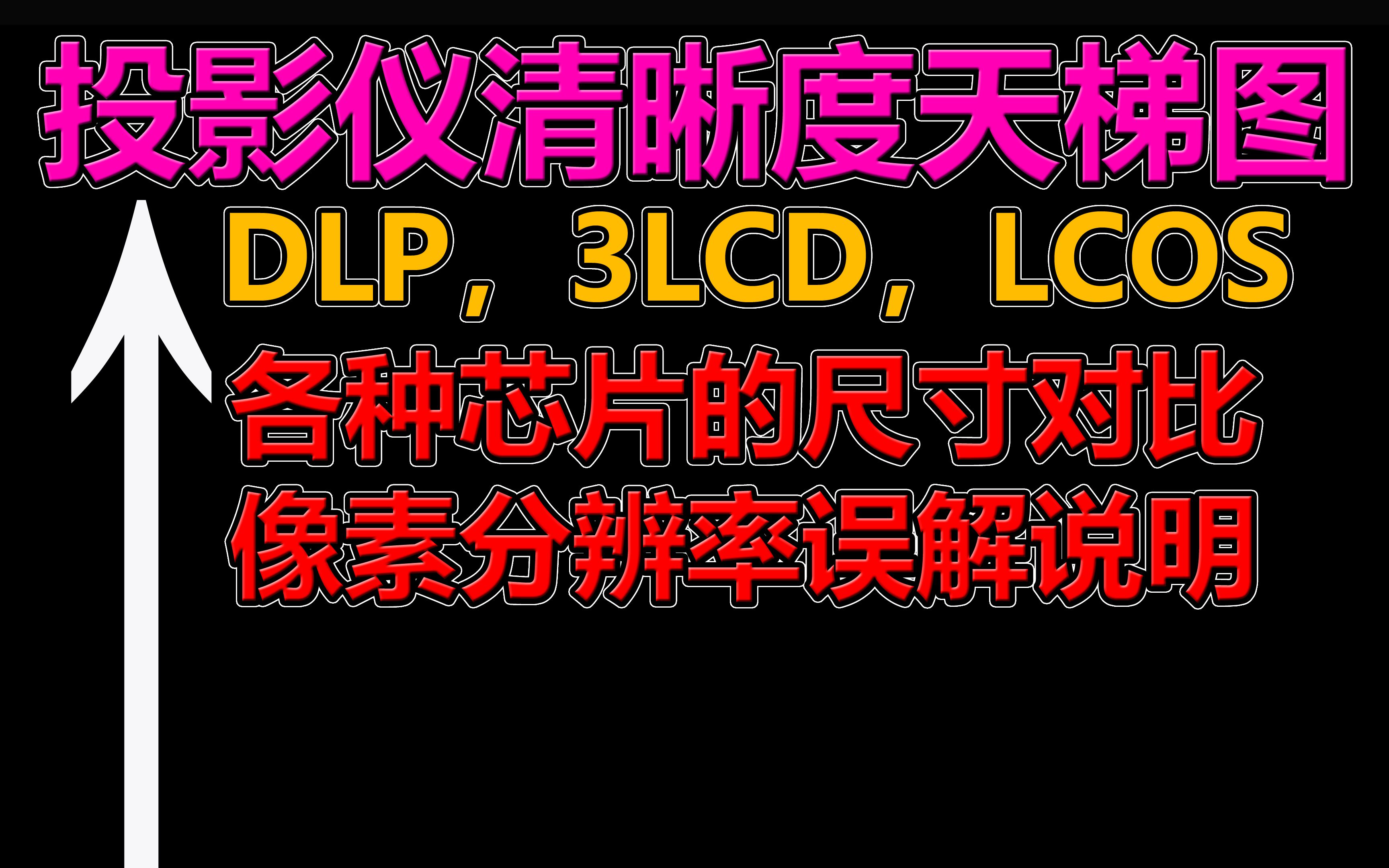 投影仪清晰度天梯图!DLP与3LCD,LCOS各种芯片大小分辨率,像素对比...