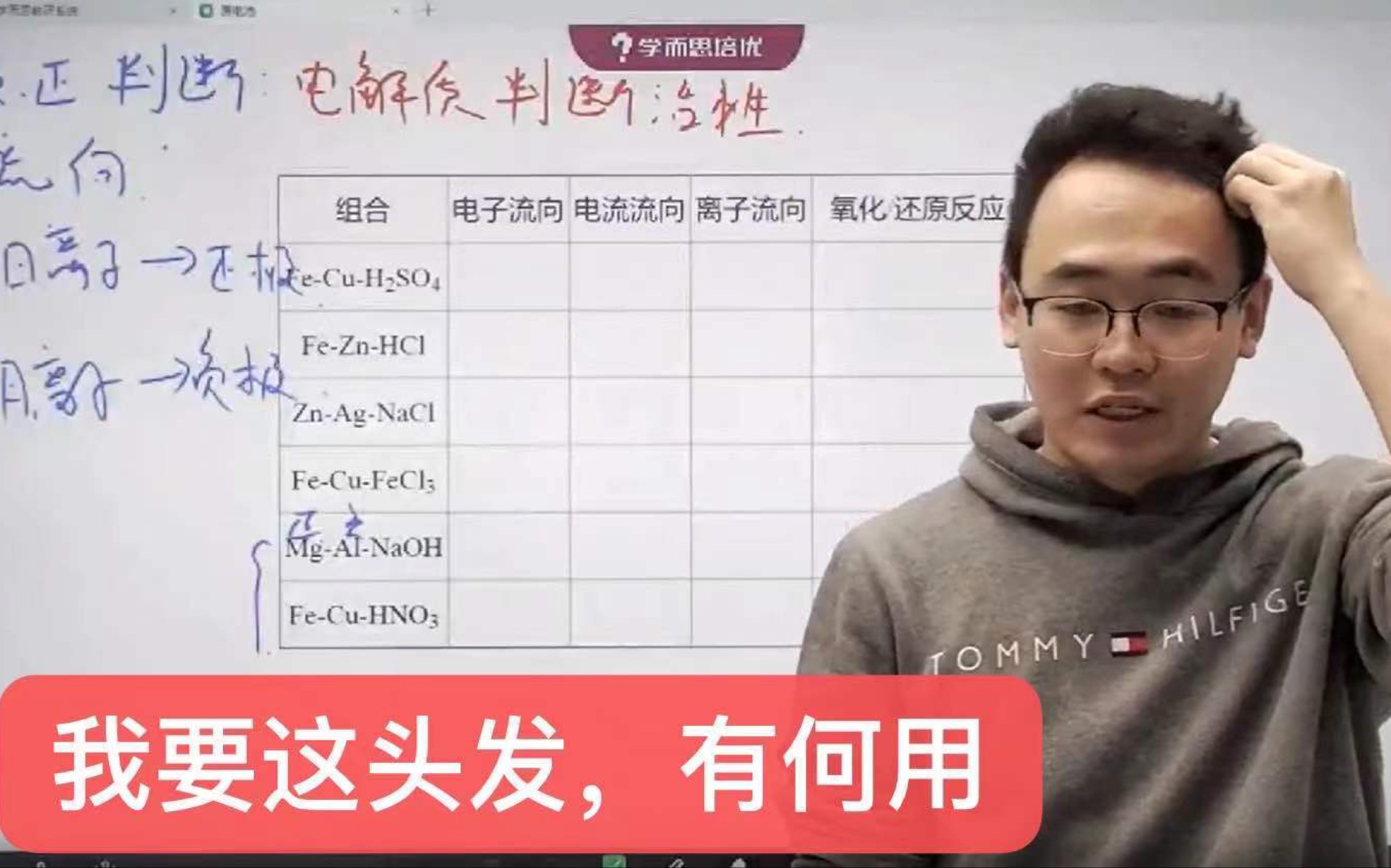 我和小智学化学～物质的量计算