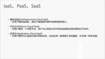 10 云计算基础知识——IaaS、PaaS、SaaS以及公有云、私有云、...