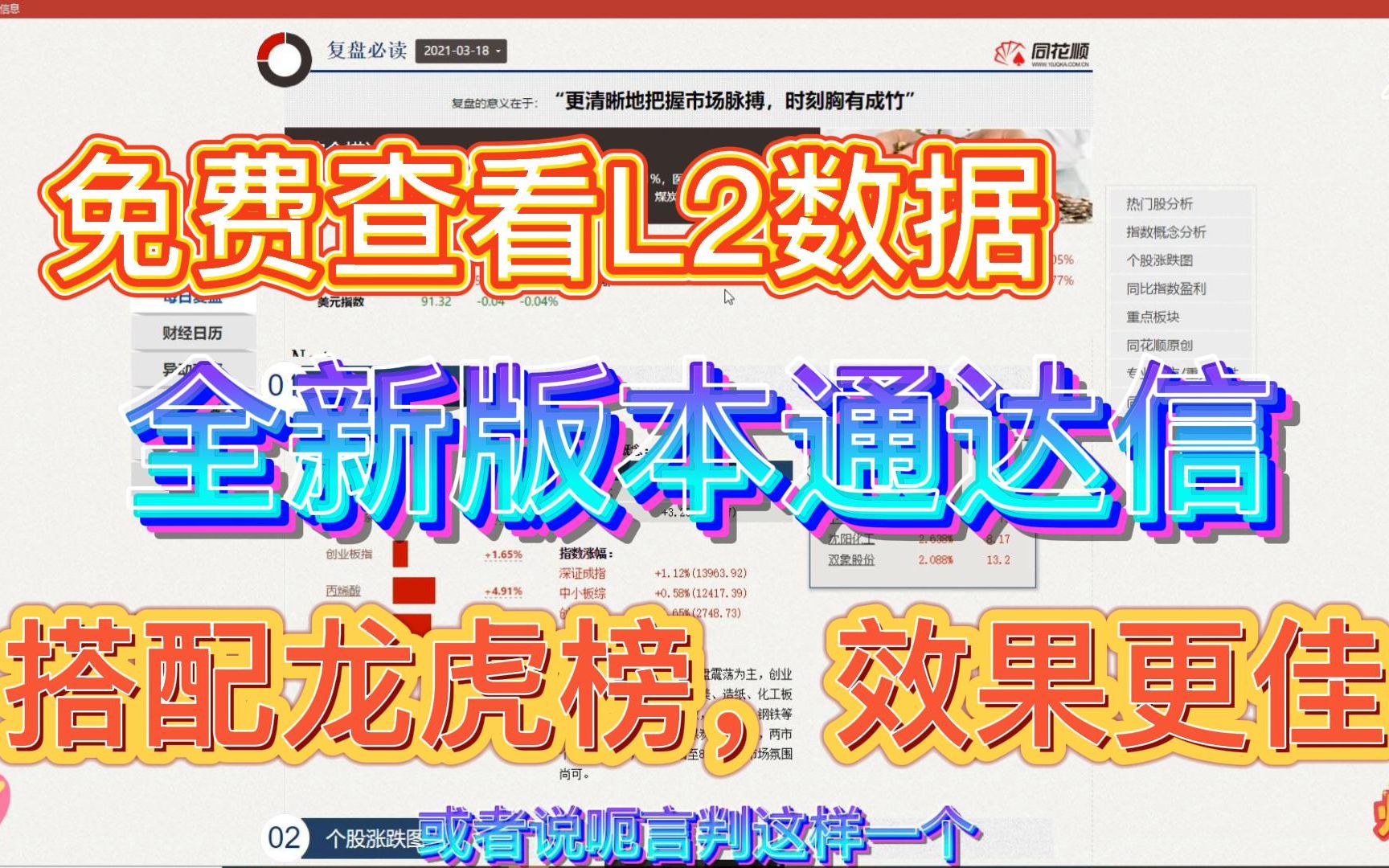 全新版本通达信来袭,免费查看L2数据,炒股成功上岸,也许只需这一招!