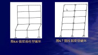 同济大学 建筑结构抗震设计原理18
