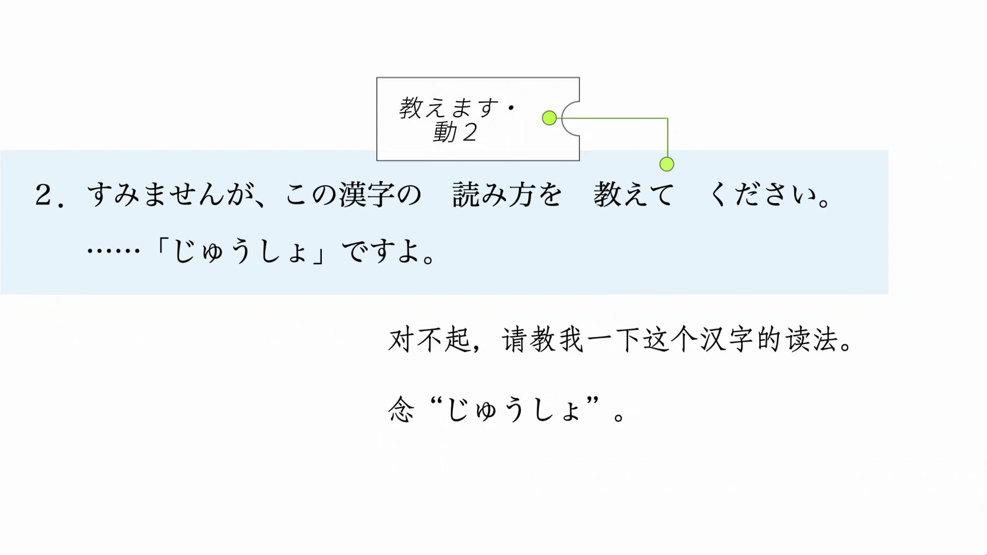 日语动词て形 第14课 文型例文练习A AI双语朗读 《大家的日语(みんな...