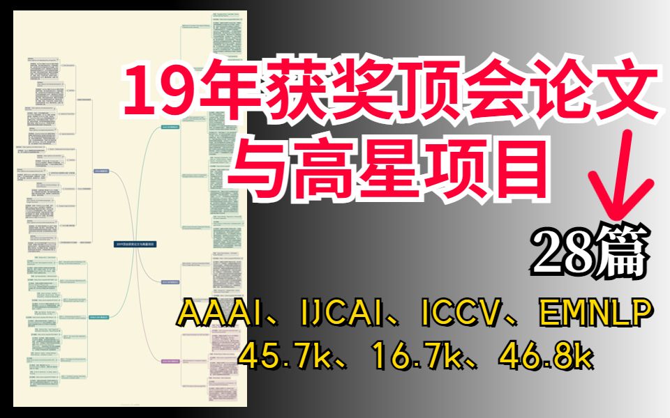 【28篇优秀顶会论文+高星项目】AAAI、ICCV等顶流会议的优秀论文!...