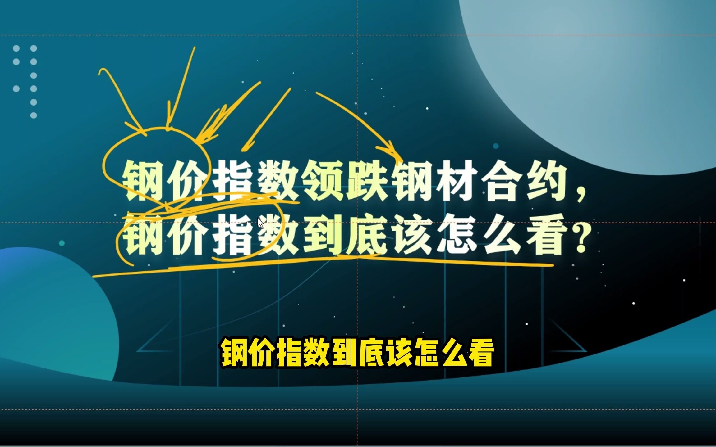 钢价指数领跌钢材合约, 钢价指数到底该怎么看?