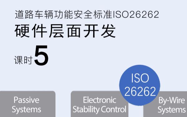 IND4汽车人:车辆安全标准ISO26262-硬件层面开发