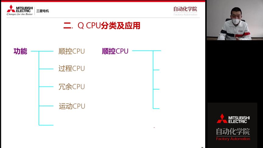 三菱Q系列PLC的CPU分类,详细讲解它们的区别