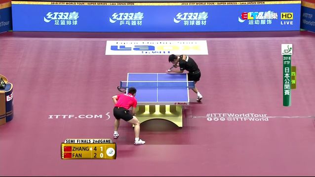 樊振东VS张继科 两位反手大师之间的对决