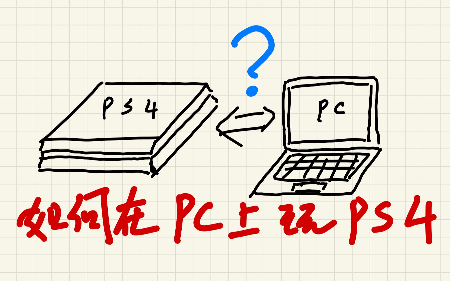 【如何在pc上畅玩ps4】