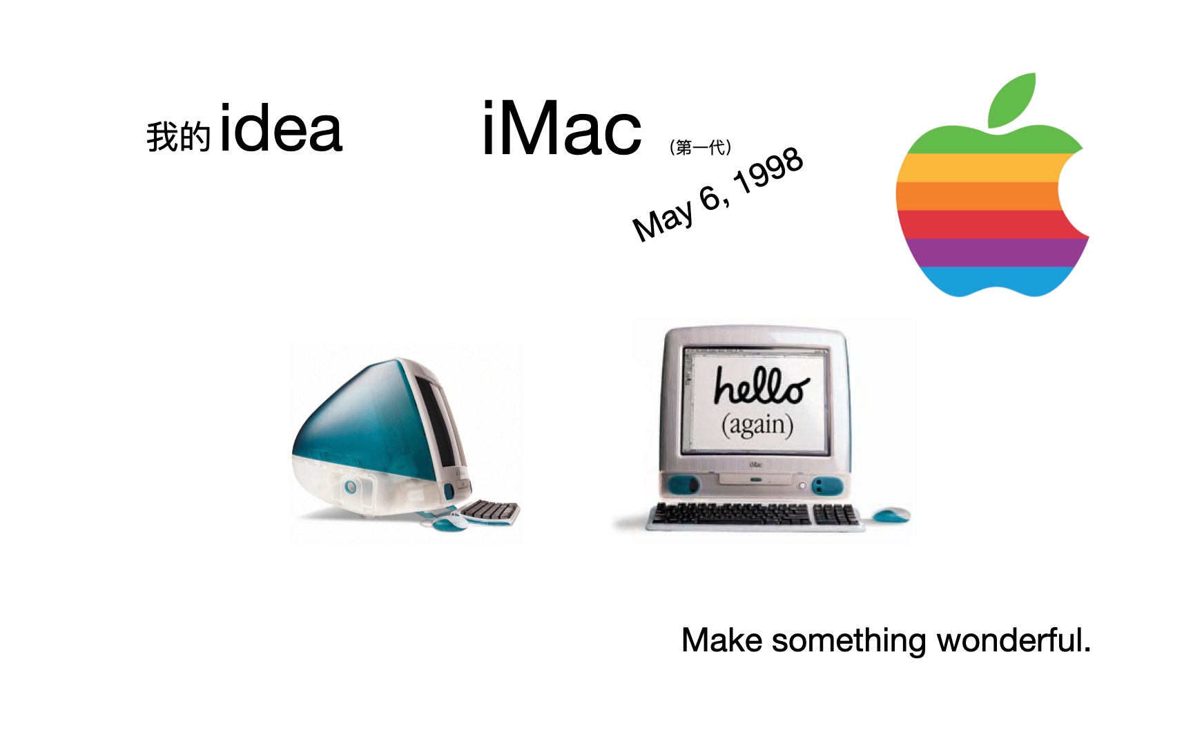 【珍藏】iMac 第一代发布会|Apple首款i开头的产品,“i”指的是什么?